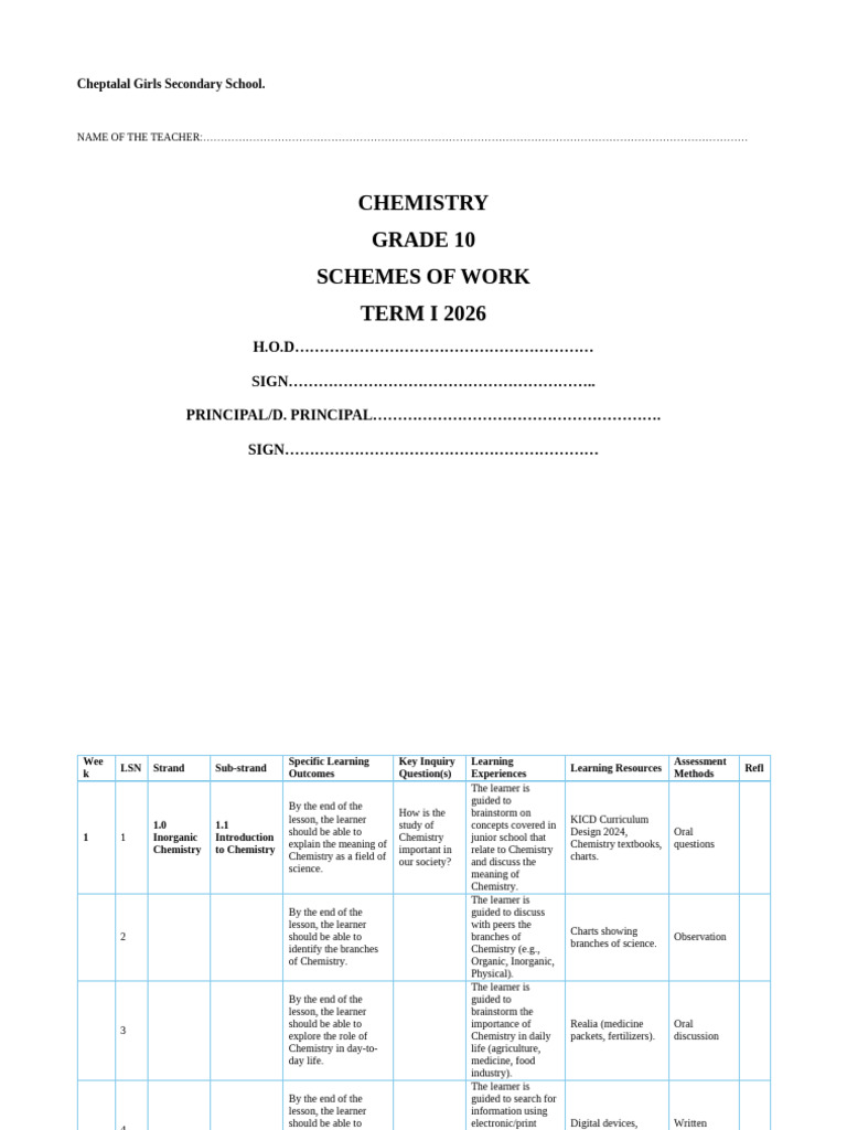 Grade 10 Term 1 Chemistry Schemes | PDF | Ion | Atomic Orbital