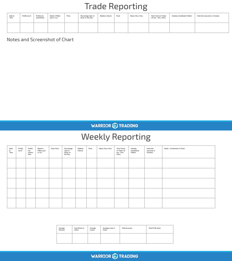 PDF of Weekly Reporting | PDF