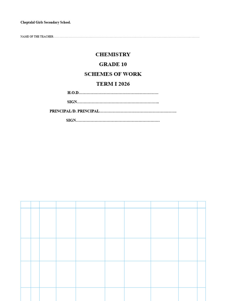 Grade 10 Term 1 Chemistry Schemes | PDF | Ion | Atomic Orbital