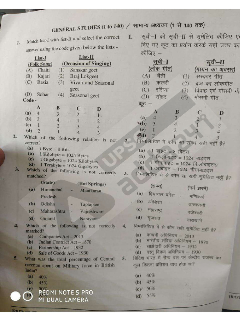 Uppsc Ro Aro 2021 Question Paper | PDF