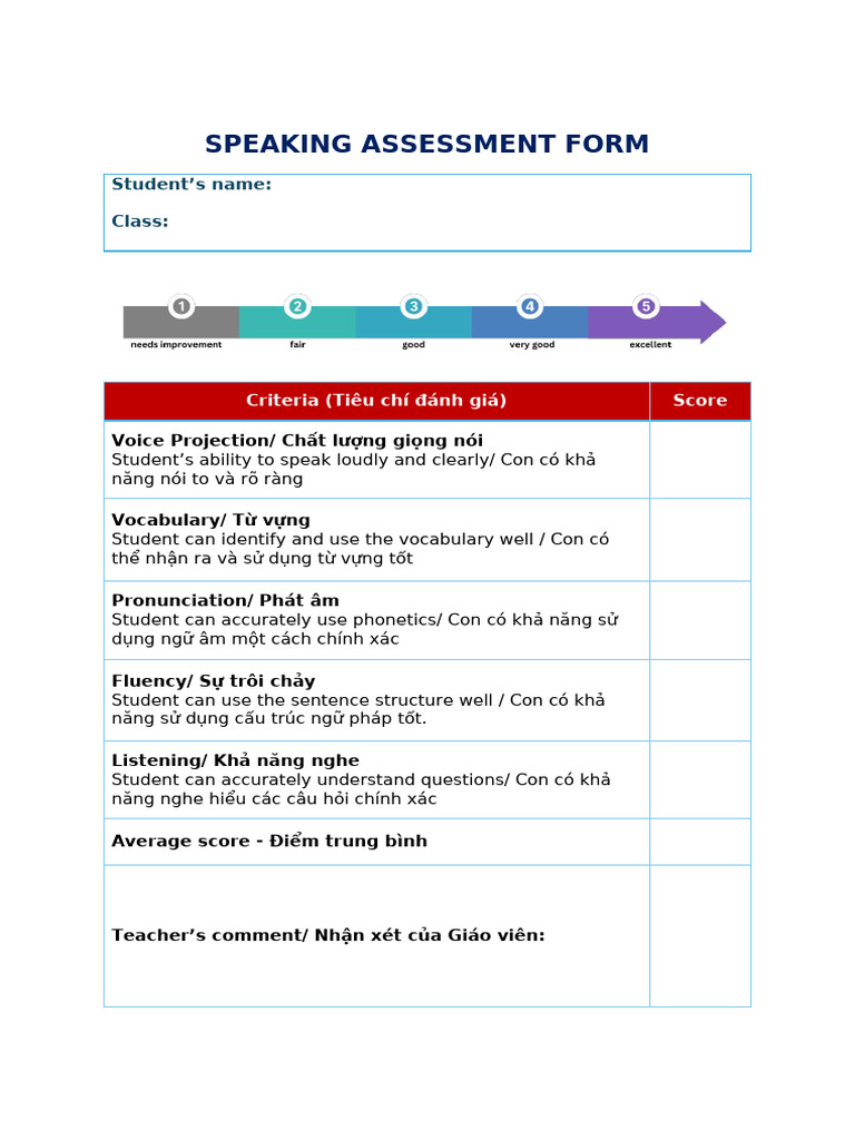 Speaking Assessment Form | PDF