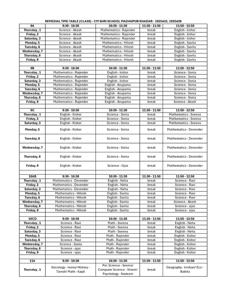Remedial Classes Jan 2026 - Classes | PDF | Science | Inquiry
