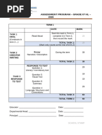 Grade R Progress Report Template | PDF | Behavior Modification | Cognition