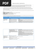 Aistear Curriculum Framework Overview | PDF | Learning | Experience