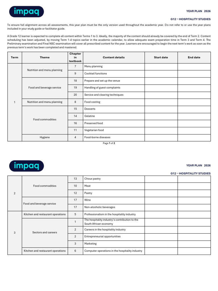 Grade 12 HS Year Plan 2026 | PDF | Menu | Restaurants