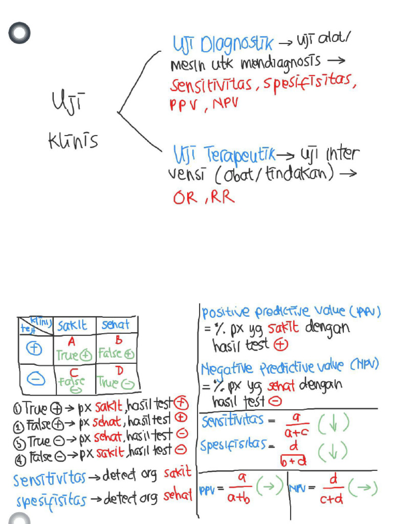 Uji Diagnostik - Uji Terapeutik (Rumus) | PDF