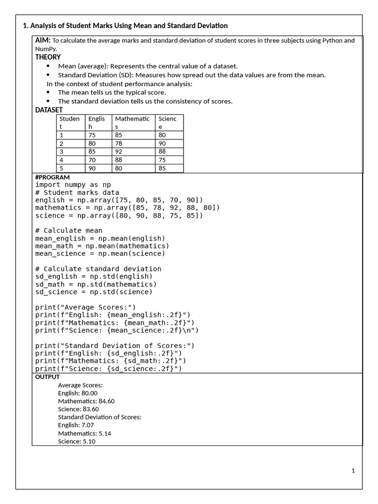 Class 12, Artificial Intelligence Programs | PDF | Mean Squared Error ...