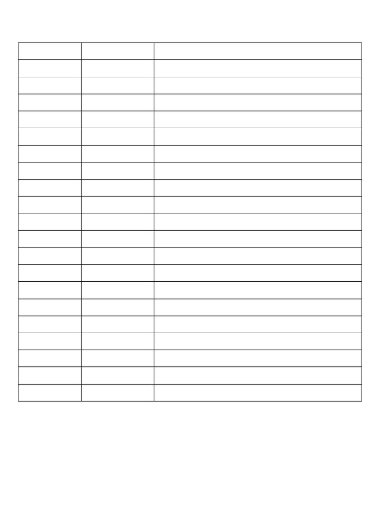 FBISE 2nd Year Pre-Engineering Revision Schedule | PDF