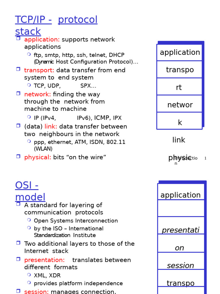 TCP IP Stack | PDF | Internet Protocol Suite | Computer Network
