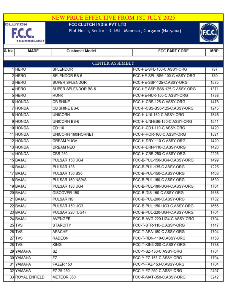 New Price List | PDF | Electric Vehicle Manufacturers | Motorcycling
