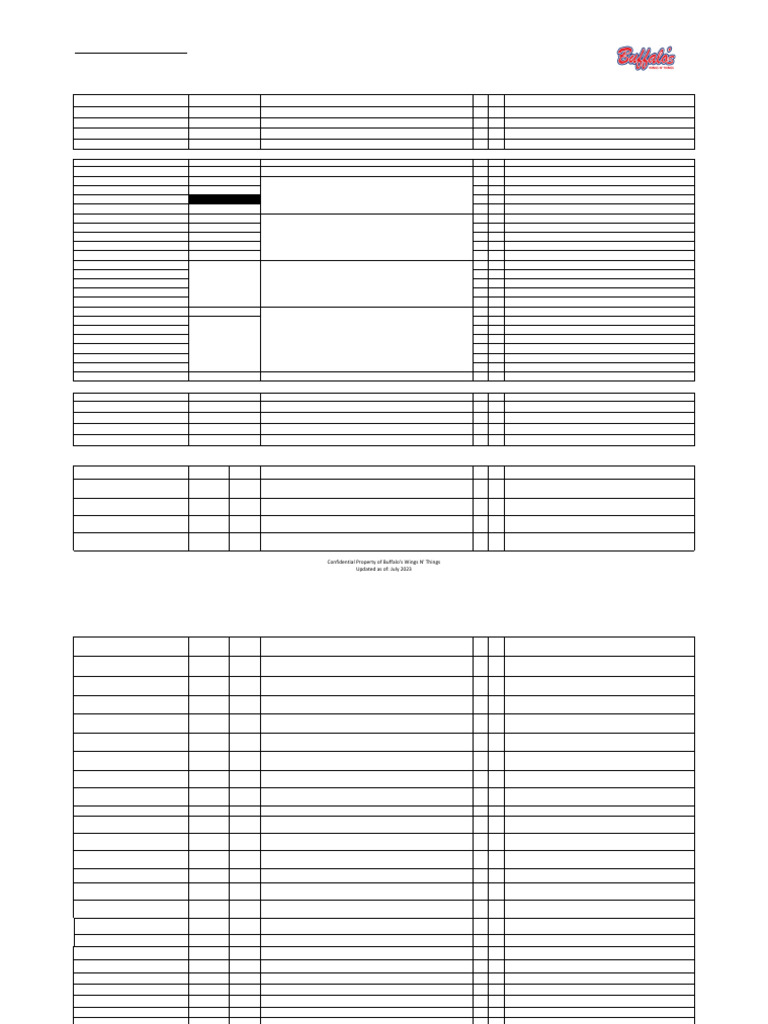 Middle Line Check as of 07.13.2023 | PDF | Coleslaw | Hot Sauce