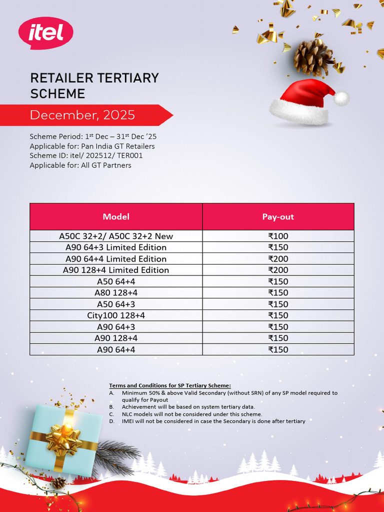 Itel Retailer Tertiary Dec 25 Scheme Letter | PDF