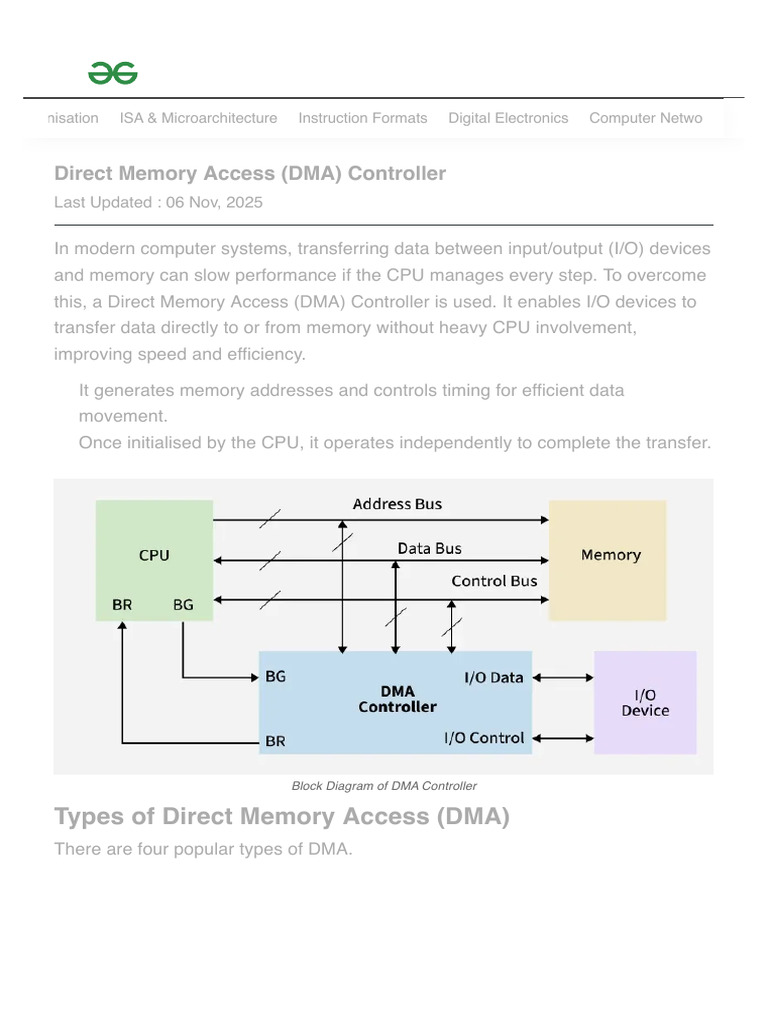 Direct Memory Access (DMA) Controller - GeeksforGeeks | PDF | Input ...