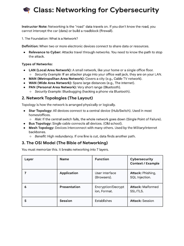 ? Class Networking For Cybersecurity | PDF