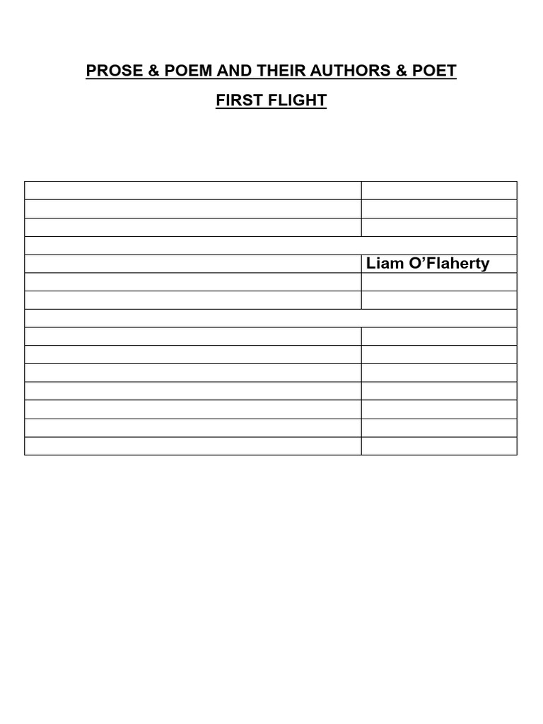 Prose & Poem and Their Authors & Poet | PDF