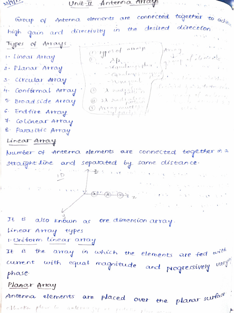 Awp unit II | PDF | Radio Technology | Electrodynamics