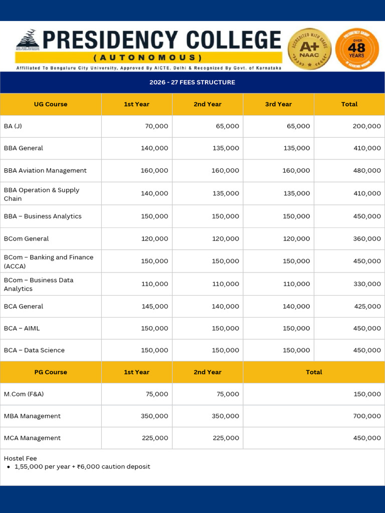Fee Structure - 2026-27 | PDF