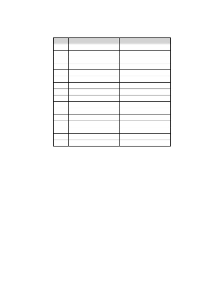 UPSC GS Study Plan Feb 1 2026 | PDF