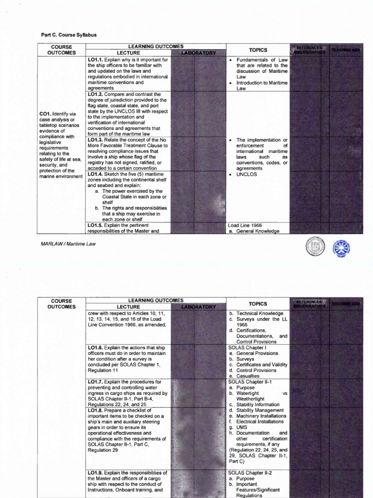 Jcma 01 2024 BSMT Part C Marlaw | PDF