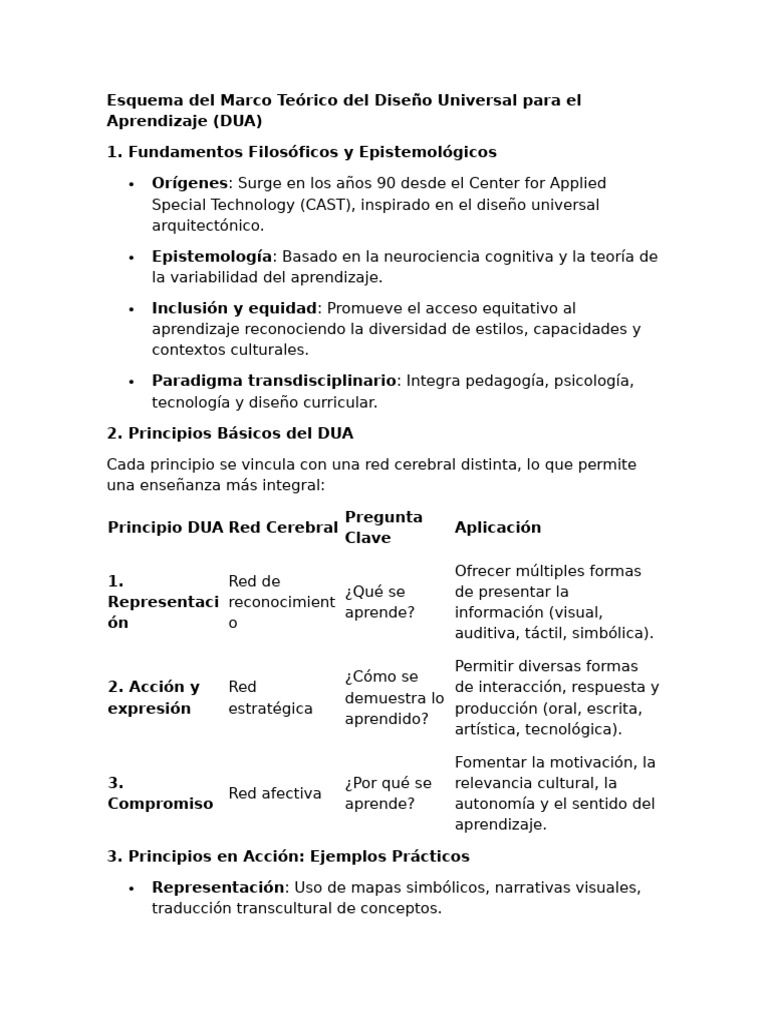 Esquema_del_Marco_Teórico_del_Diseño_Universal_para_el_Aprendizaje (2 ...