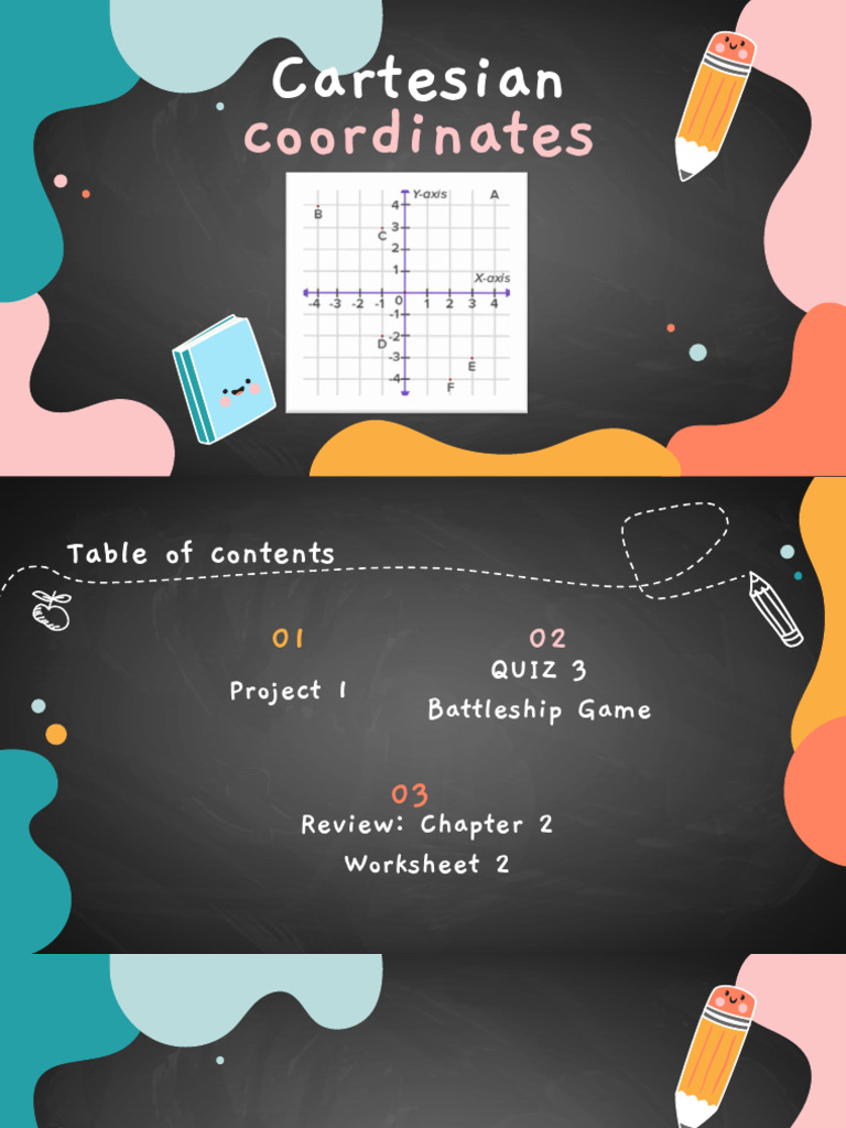 Grade 6 PPT Cartesian Coordinates 10 - 14 October | PDF