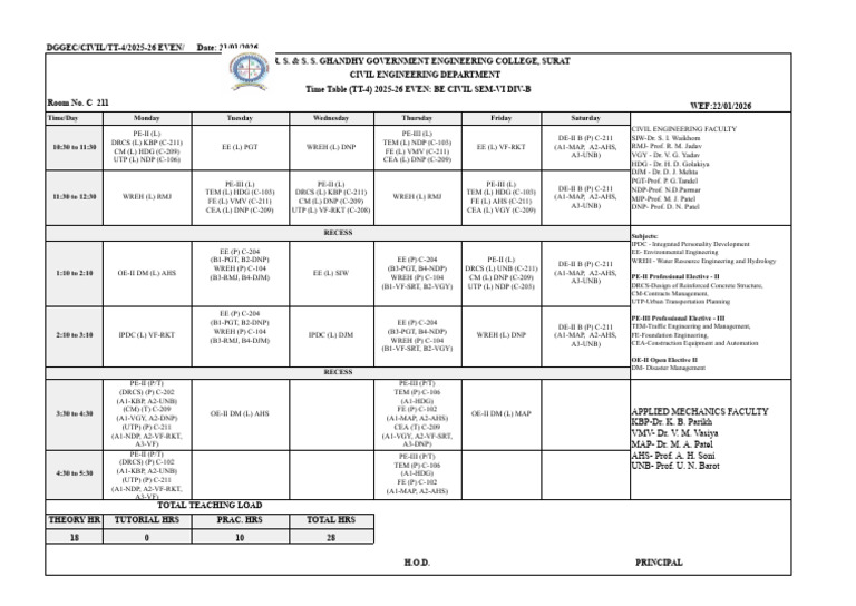 Sem 6 B TT-4 WEF 22 - 01 - 2026.xlsx - Google Sheets | PDF