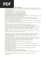 Oracle R12 Interface Tables Overview | PDF | Payments | Invoice