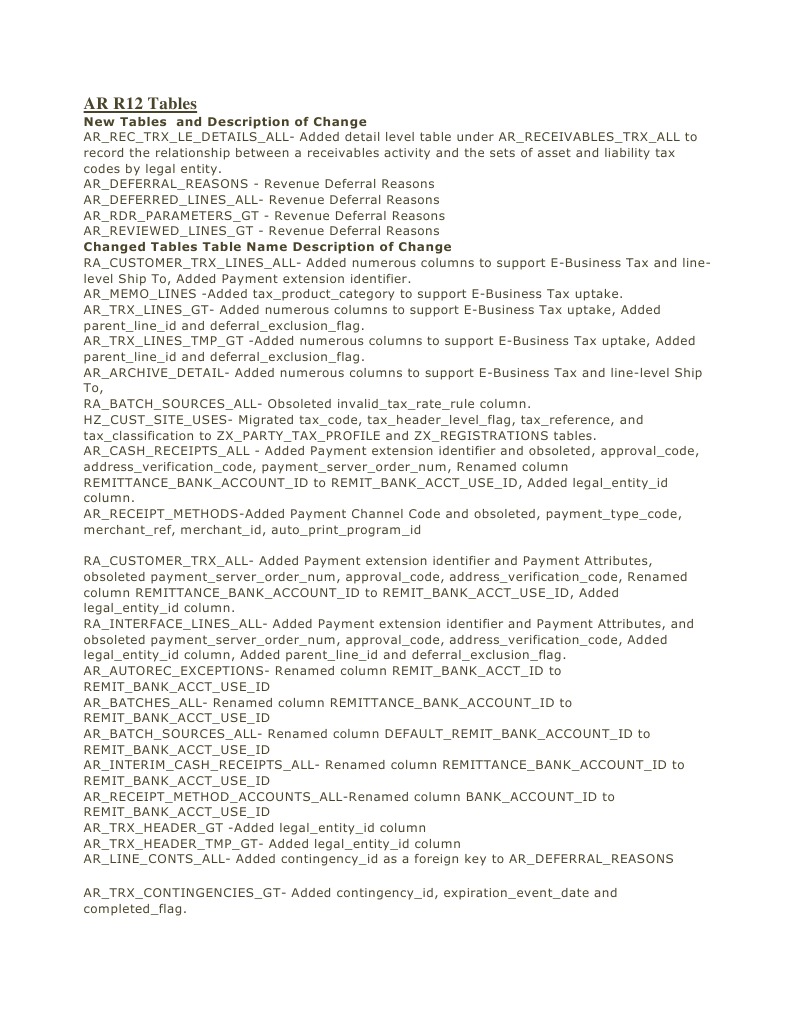 AR R12 Table Changes Overview | PDF | Finance & Money Management