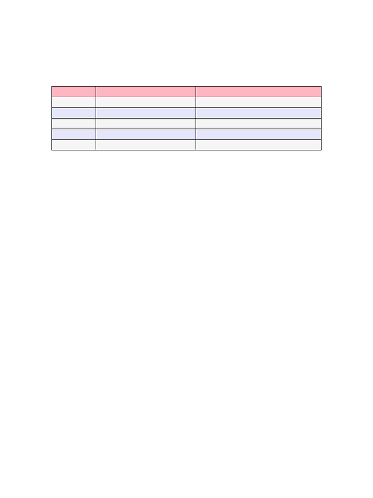 Hari Class6 Cutest Emoji Study Planner | PDF