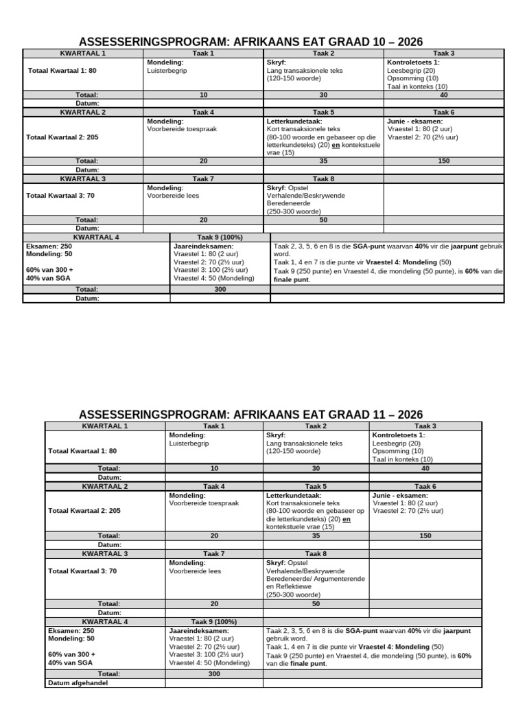 Assesseringsprogram Eat GR 10-12 2023 - 2026 | PDF