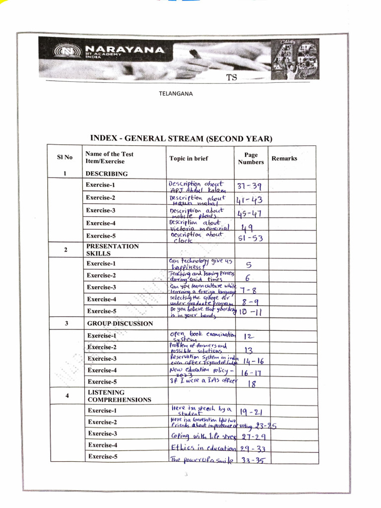 Inter 2nd Year English Record | PDF