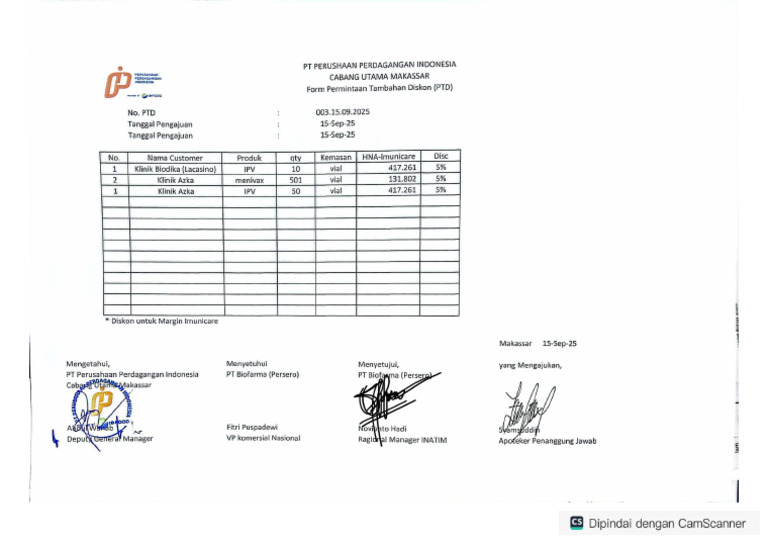 PTD 15-09-2025 | PDF