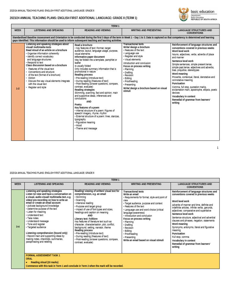 ATP 2023-24 GR 8 English FAL Final | PDF | Reading Comprehension ...