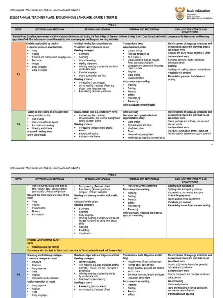 ATP 2023-24 Gr 9 English HL Final | PDF | Reading Comprehension | Poetry
