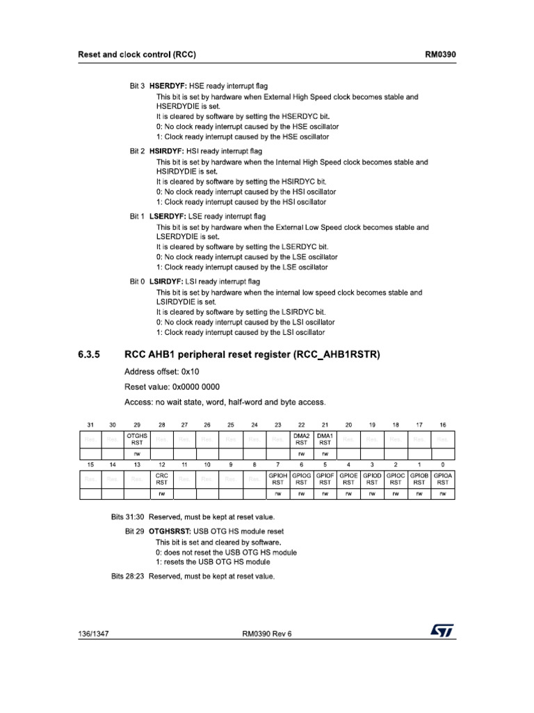 Short Datasheet | PDF