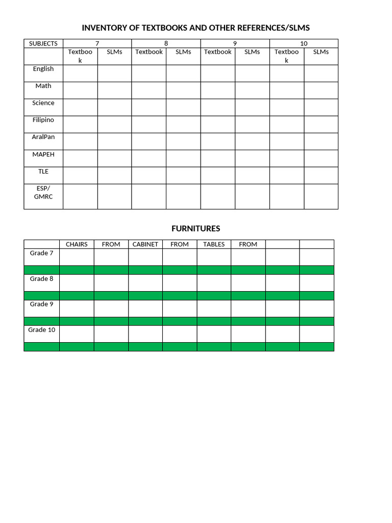 Inventory of Textbooks and Other References | PDF | First Aid