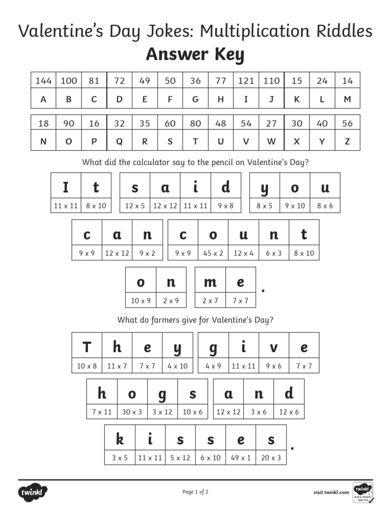 Answer Key Valentine’s Day Jokes Multiplication Riddles for 3rd-5th ...