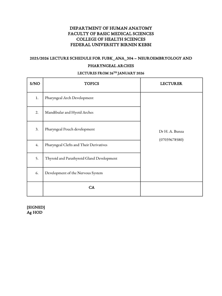 25 26 FUBK ANA 304 Lecture Schedule | PDF