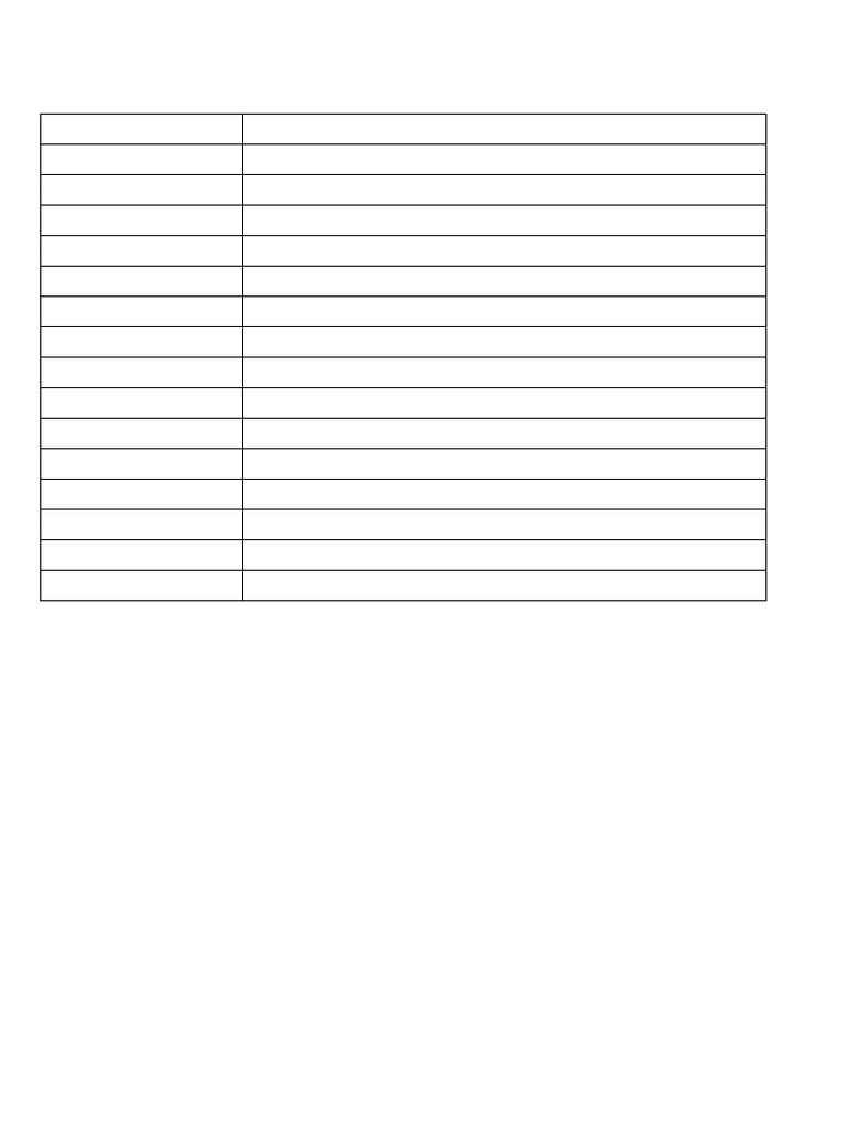 JEE Study Timetable | PDF