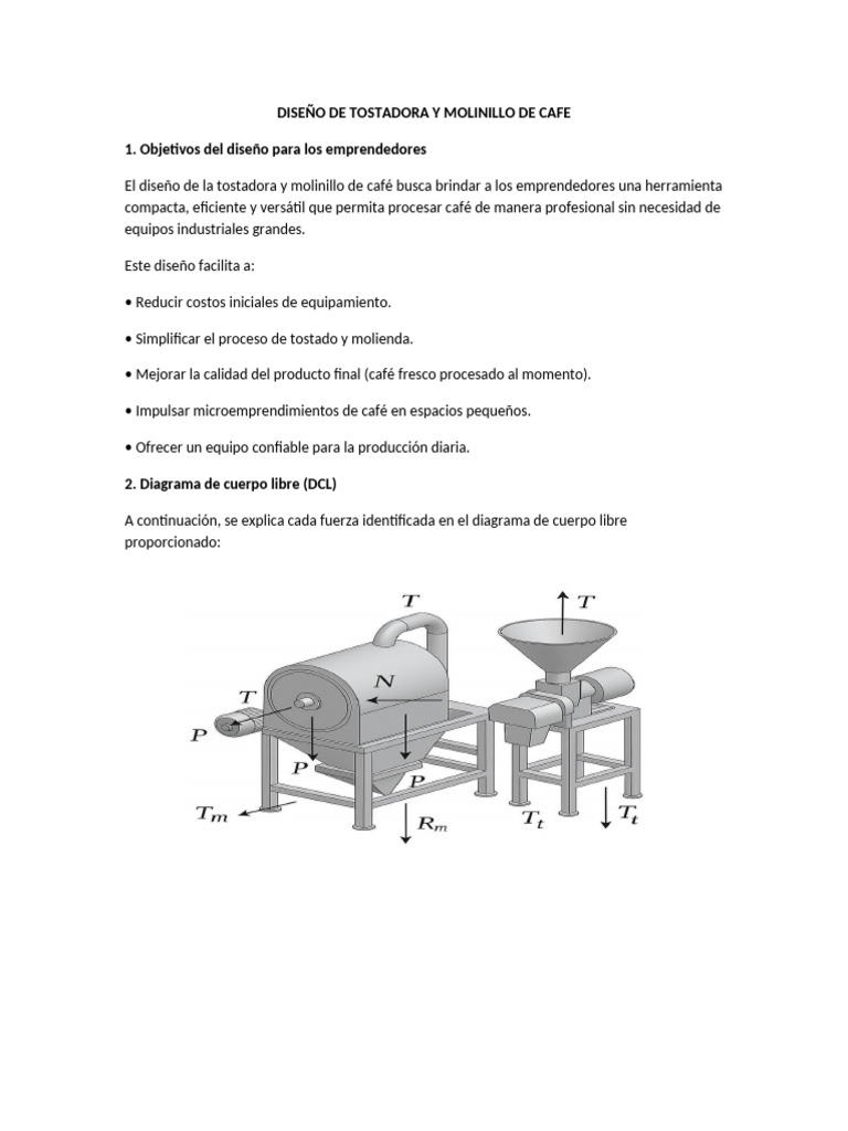 Diseño de Tostadora y Molinillo de Cafe Word | PDF | café | Diseño