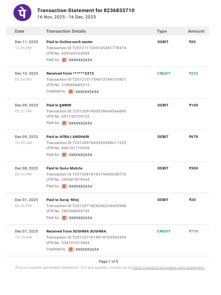 PhonePe Statement Nov2025 Dec2025 | PDF | Debits And Credits | Business