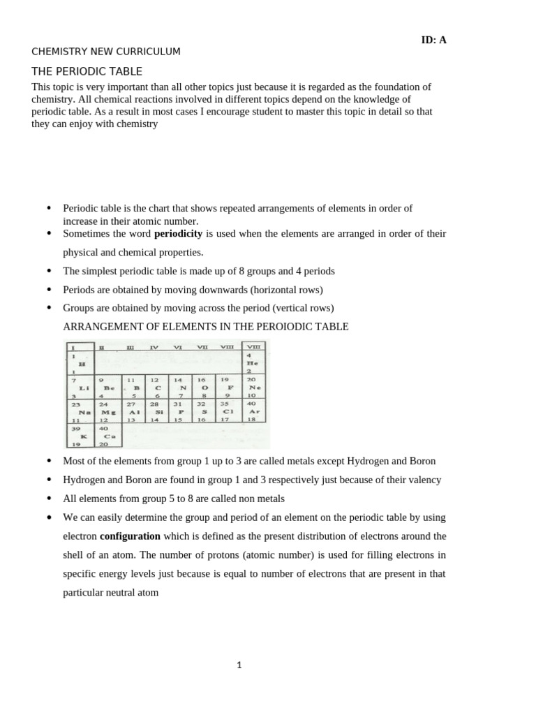 Chemistry New Curriculum | PDF | Chemical Bond | Ion