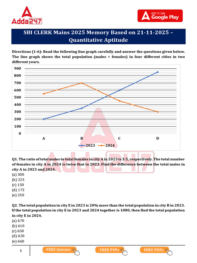 SBI CLERK Mains 2025 Memory Based on 21-11-2025 – Quantitative Aptitude ...