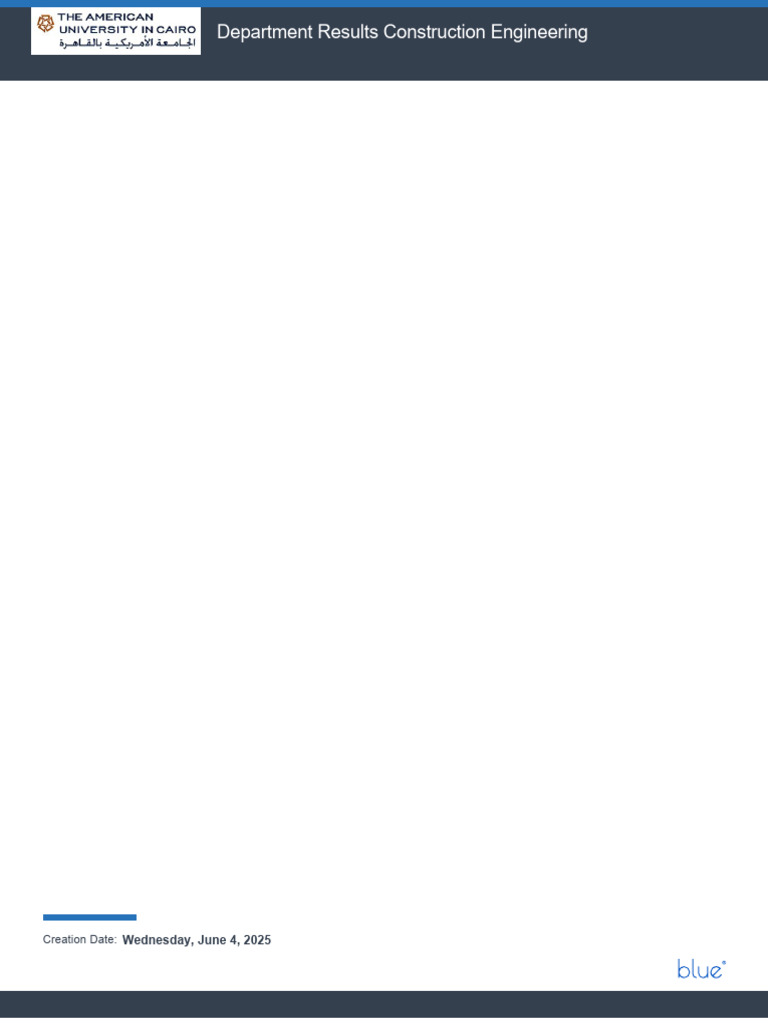 Department Results For Construction Engineering - Spring 2025 - en-US ...