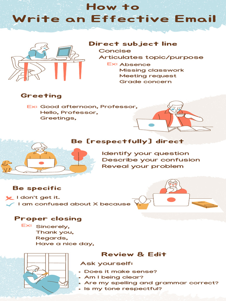 Write An Effective Email: Direct Subject Line | PDF