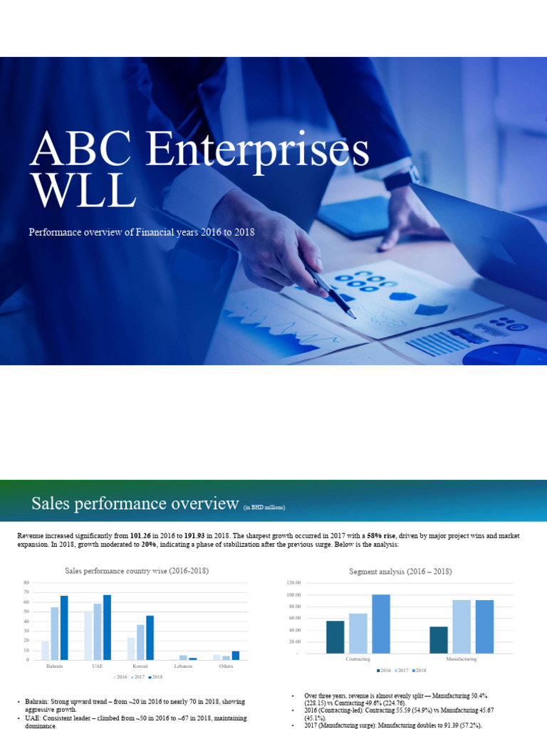 ABC Enterprises WLL Analysis | PDF | Gulf Cooperation Council | United ...