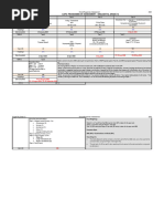 Types of Longer Transactional Texts | PDF