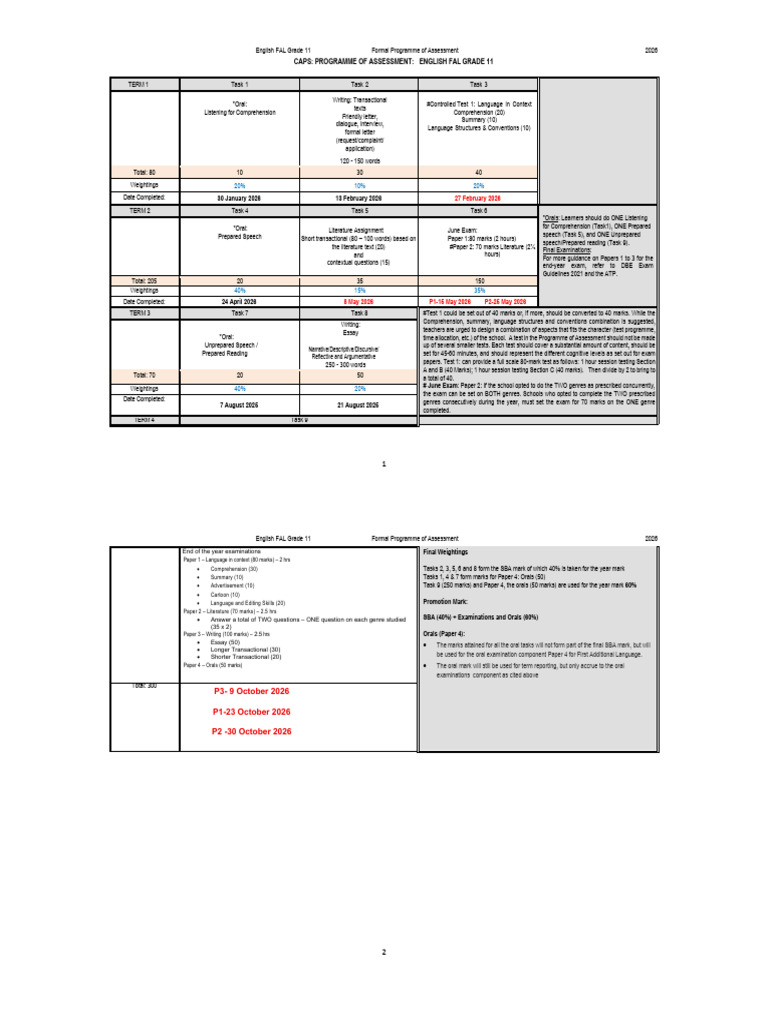 Microsoft Word - POA Gr 11 EFAL 2026.Docx Copy | PDF | Human ...