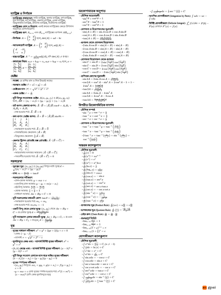 Cheatsheet | PDF