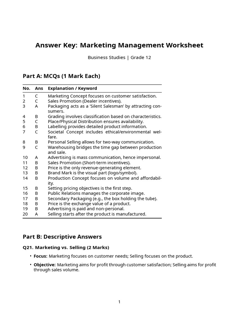 Answer Key - Marketing Management | PDF | Marketing | Advertising